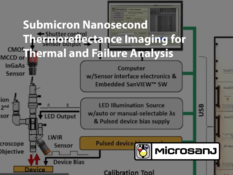 Submicron Nanosecond Thermoreflectance Imaging for Thermal and Failure ...